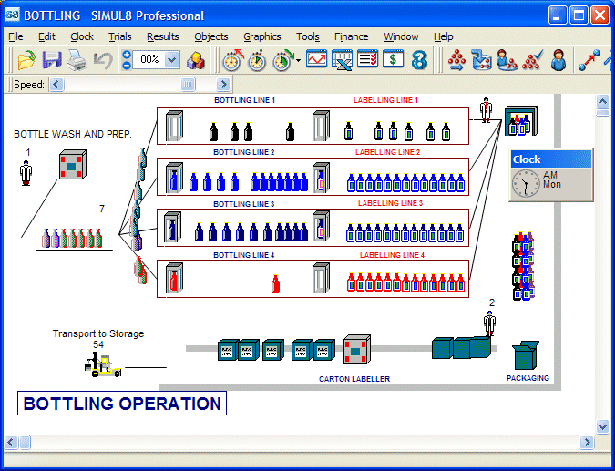 SIMUL8 - Pricing, Reviews, Alternatives and Competitor in 2018