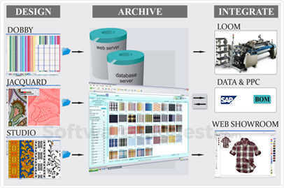 Design Archive Pricing, Features & Reviews 2022 - Free Demo