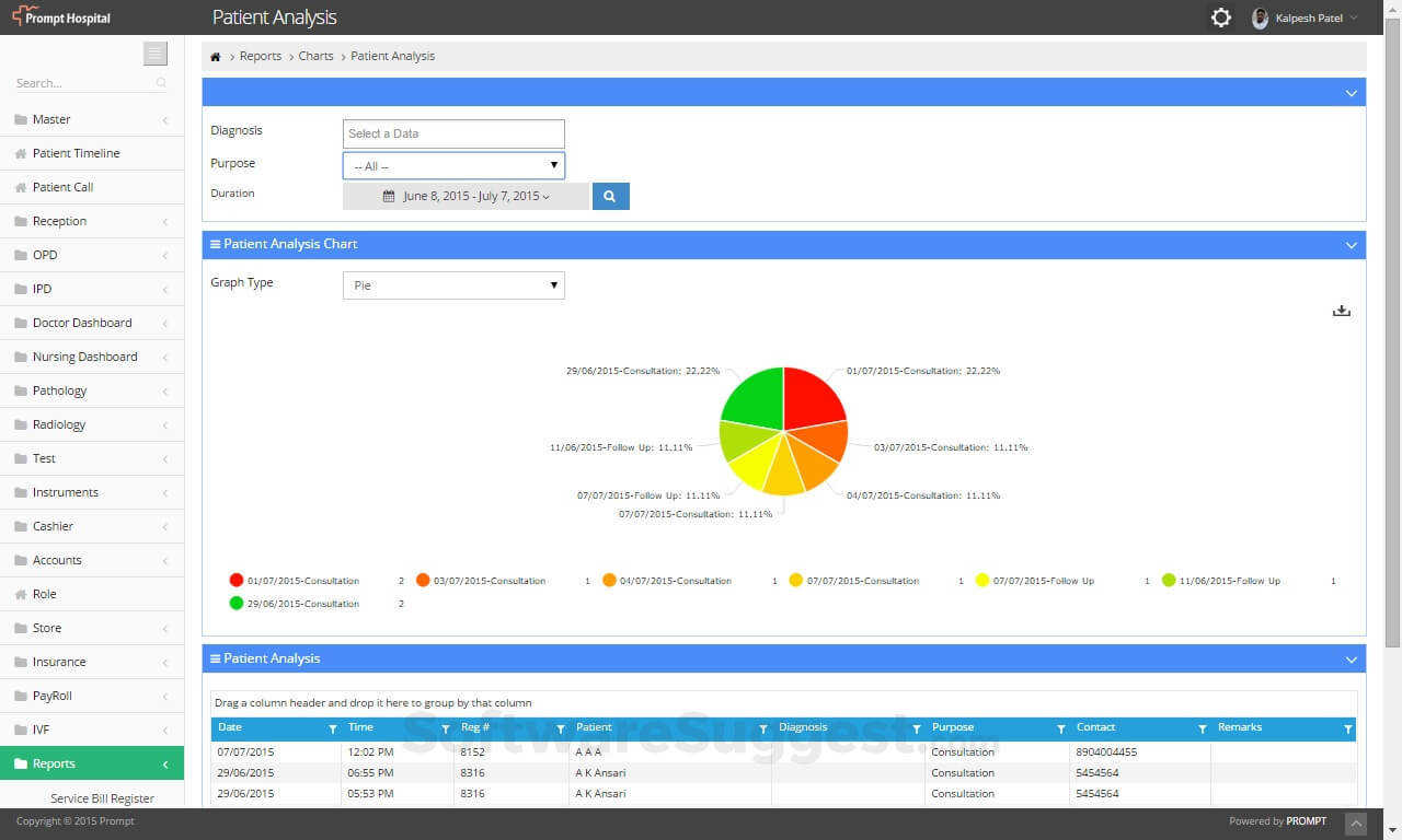PROMPT HMIS Pricing, Reviews, & Features in 2022