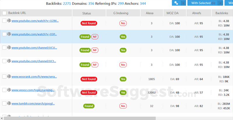 SE Ranking Pricing, Features & Reviews 2020 - Free Demo
