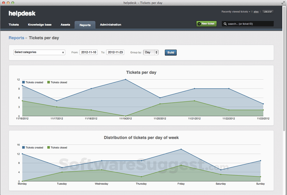 Jitbit Helpdesk Pricing, Features & Reviews 2022 - Free Demo