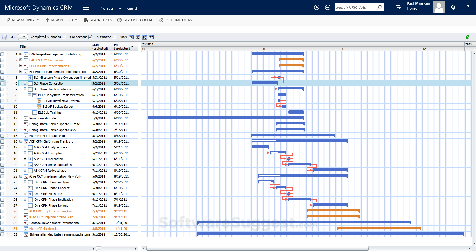 CRM-Project Reviews, Pricing, Features and Get Free Demo