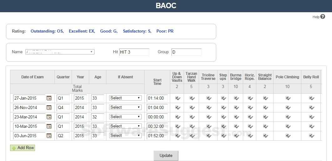 Ops Preparedness Software - Pricing, Features, & Reviews in 2023