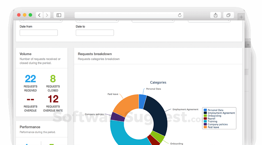PeopleDoc Pricing, Reviews, & Features in 2022