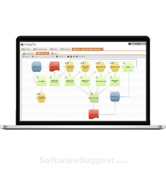 Integrify Pricing, Features & Reviews 2022 - Free Demo