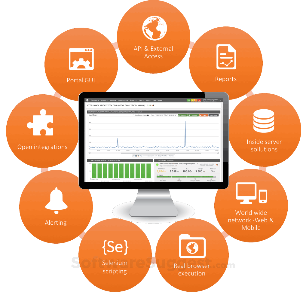 Apica Pricing, Features & Reviews 2022 - Free Demo