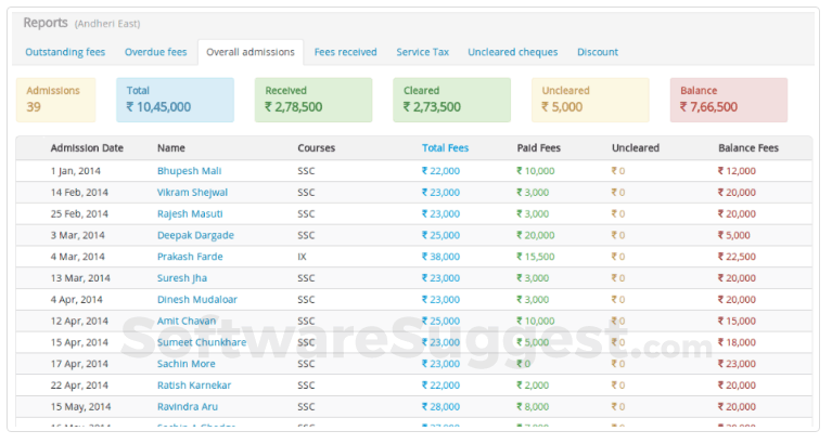 Classpro Pricing, Features, and Reviews in 2023