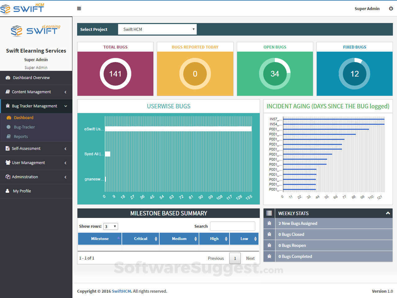 Swift Bug Tracker Pricing Reviews And Features In 2022 