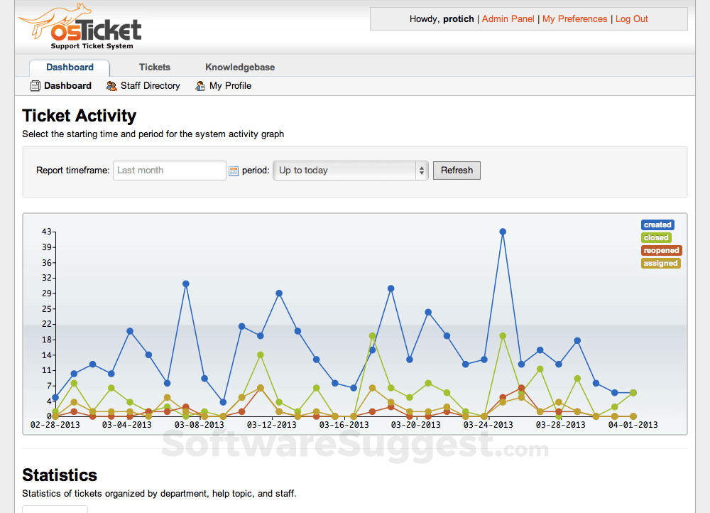 osTicket Pricing, Reviews, & Features in 2022