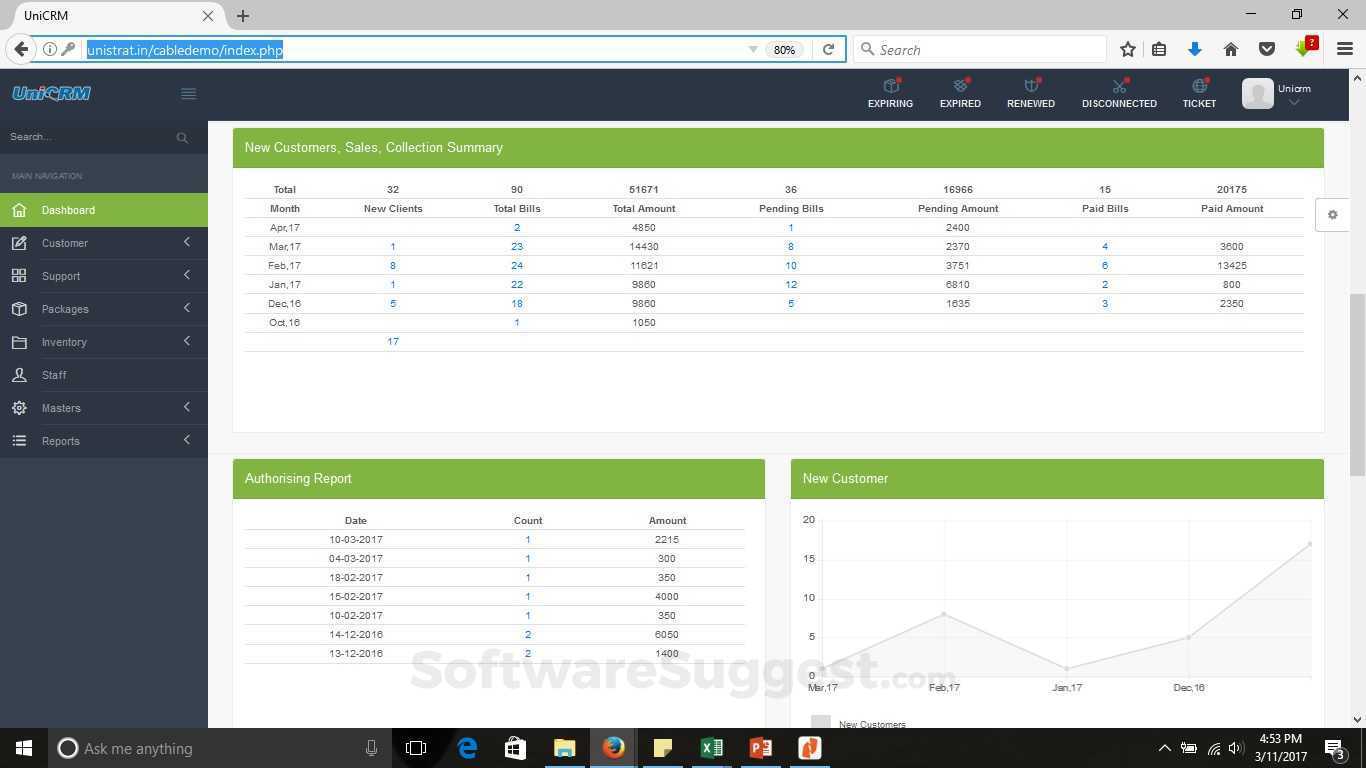 UniCable Pricing, Features & Reviews 2022 - Free Demo