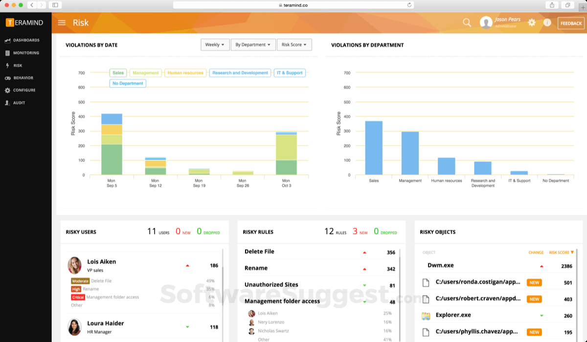 TERAMIND Pricing, Reviews, & Features in 2022