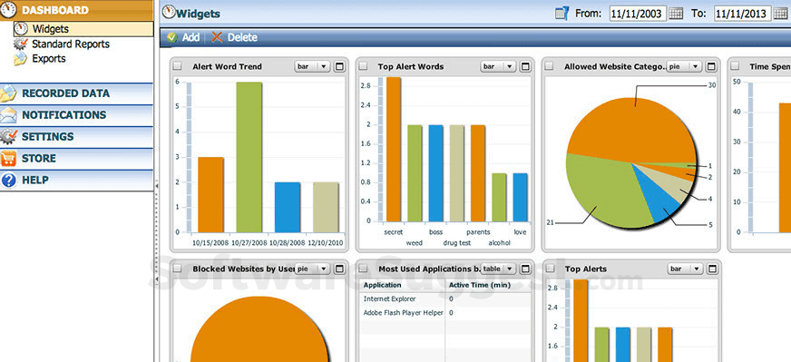 INTERGUARD Pricing, Reviews, & Features in 2022