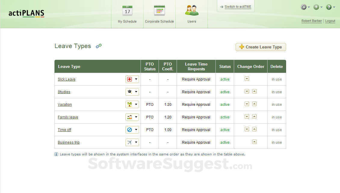 actiPLANS Pricing, Reviews, & Features in 2022
