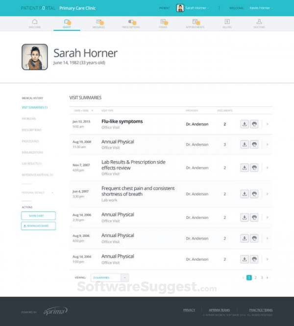 aprima Pricing, Reviews, & Features in 2022