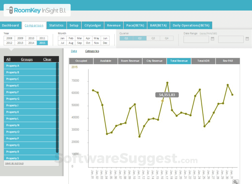 RoomKey PMS Pricing, Reviews, & Features in 2022