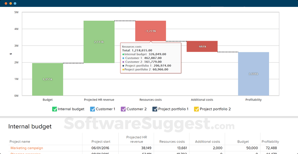 Beeye Pricing, Features & Reviews 2022 - Free Demo