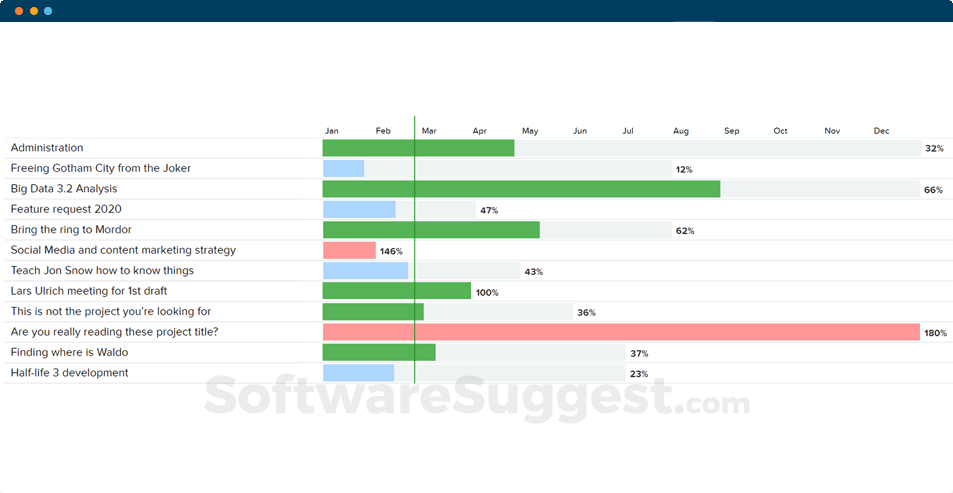 Beeye Pricing, Features & Reviews 2022 - Free Demo