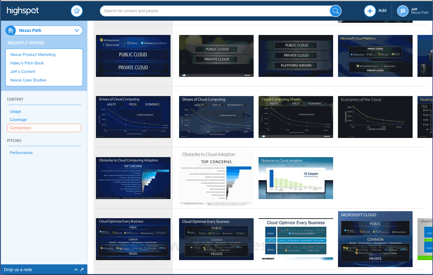 Highspot Pricing, Reviews, & Features in 2022