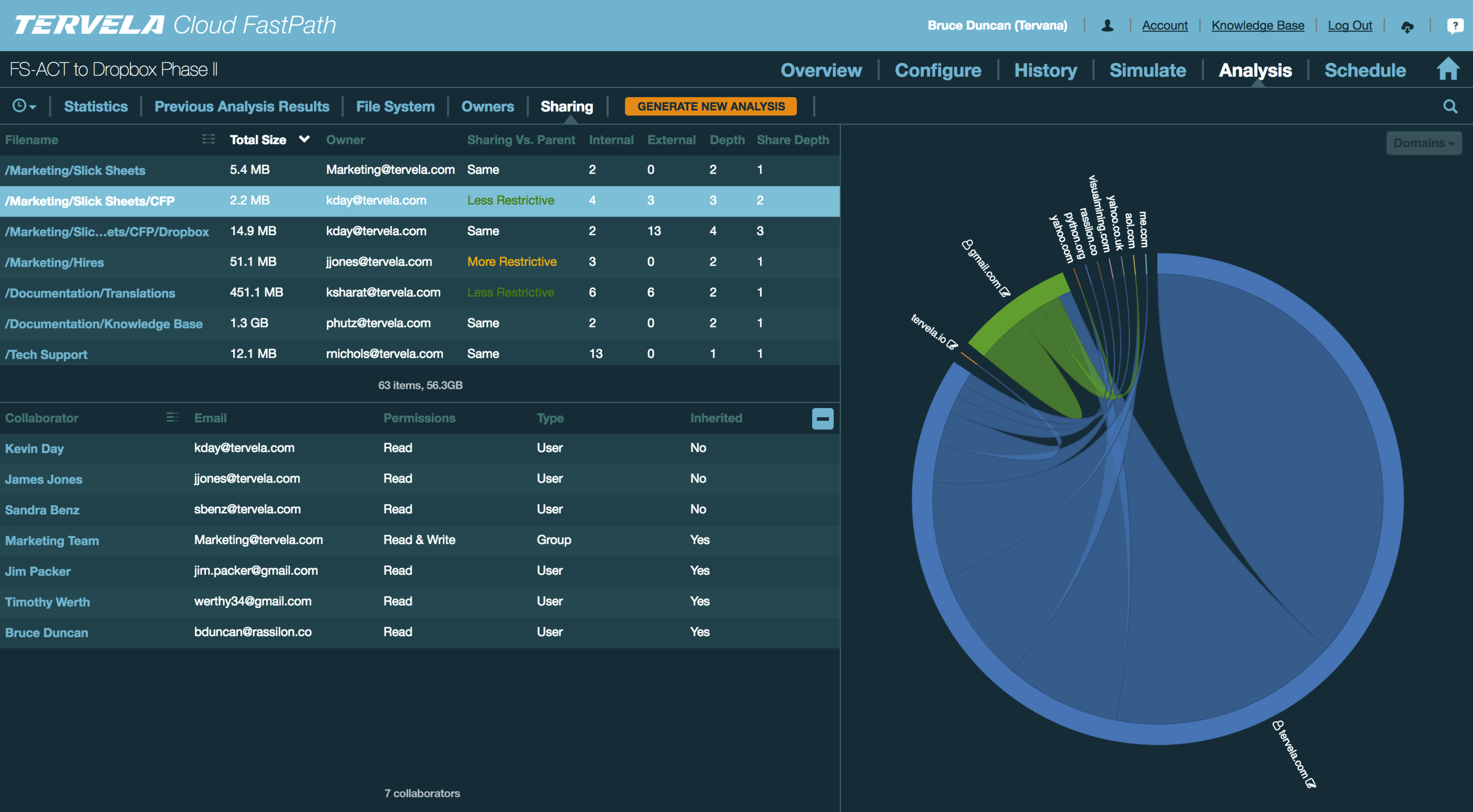 Cloud FastPath Pricing, Features & Reviews 2022 - Free Demo