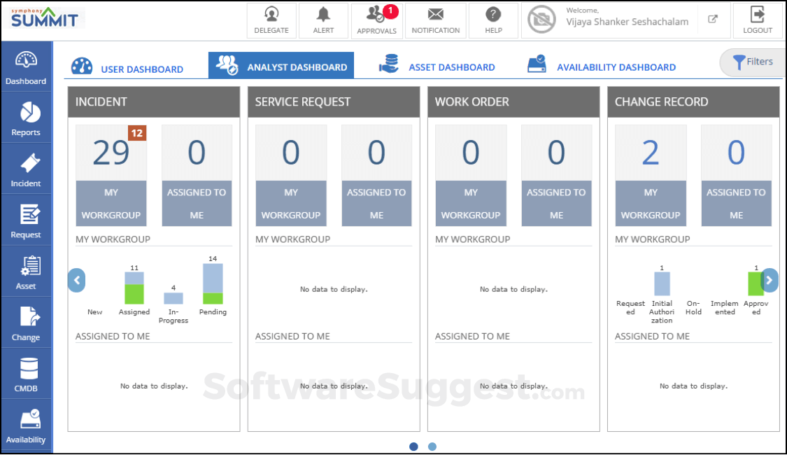 SUMMIT Pricing, Reviews, & Features in 2022