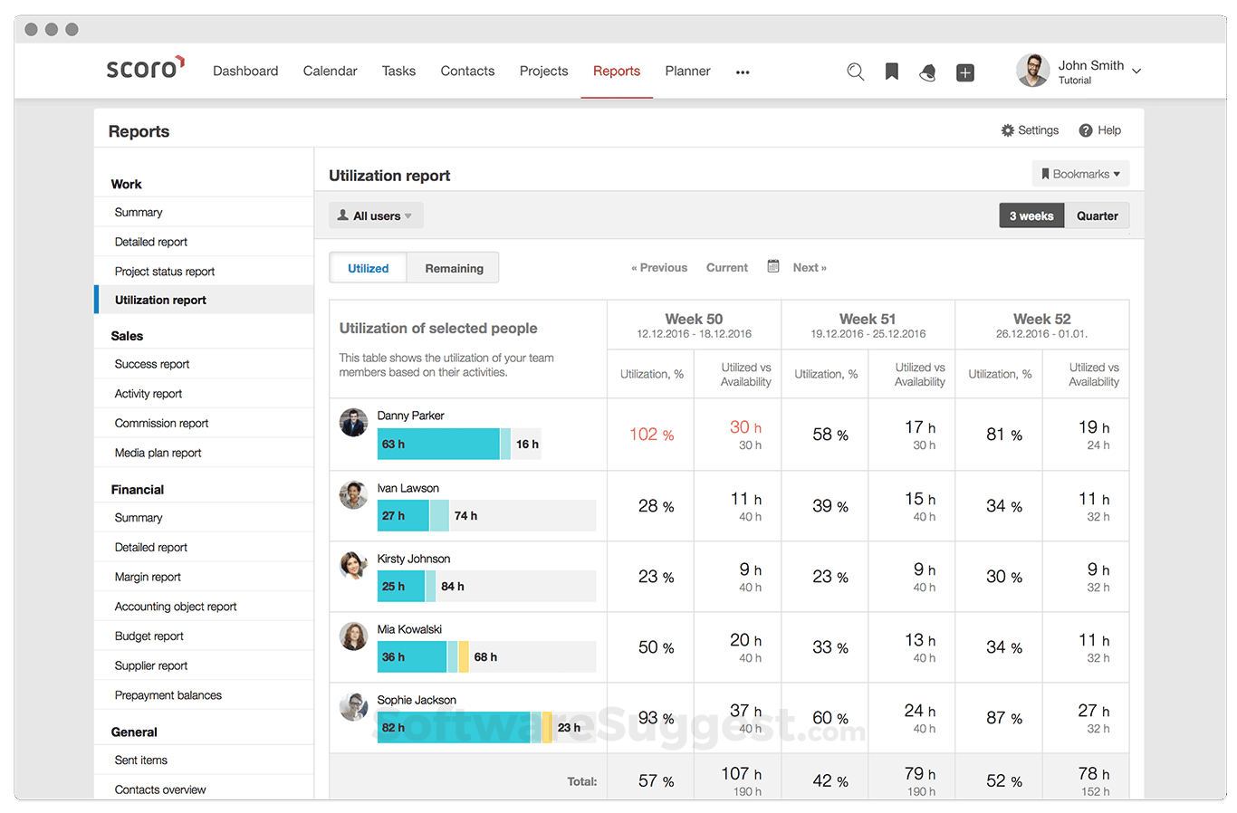 Scoro Pricing, Reviews, & Features in 2022