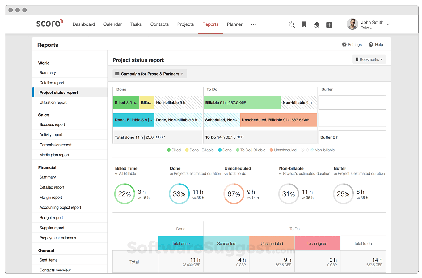 Scoro Pricing, Reviews, & Features in 2022