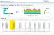 Adaptive Insights Pricing, Features & Reviews 2020 - Free Demo