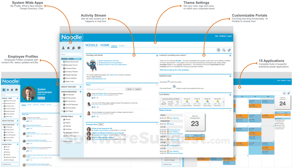 Noodle Pricing, Reviews, & Features in 2022