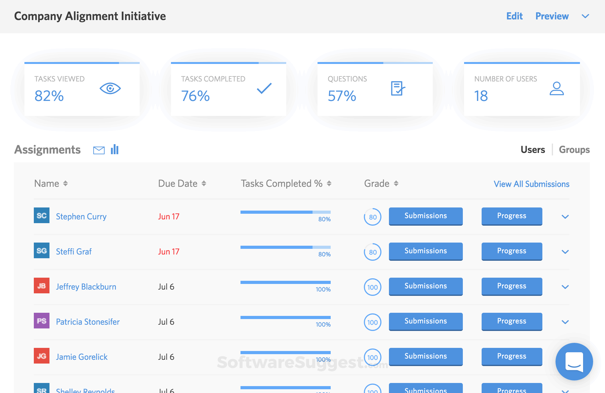 WorkRamp Pricing, Reviews, & Features in 2022