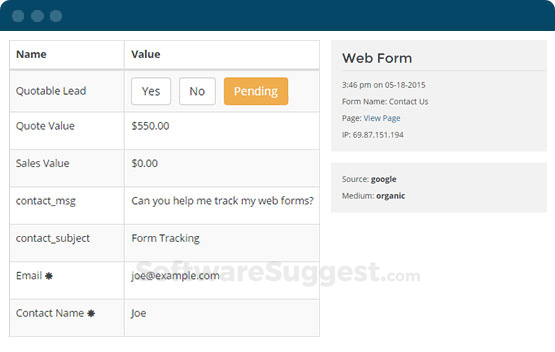 WhatConverts Pricing, Features & Reviews 2022 - Free Demo