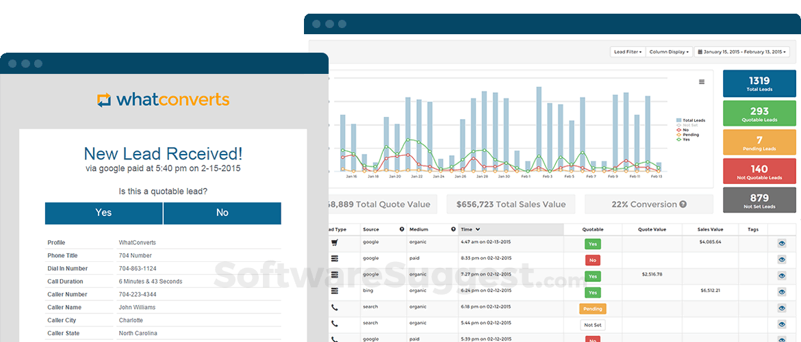 WhatConverts Pricing, Features & Reviews 2022 - Free Demo