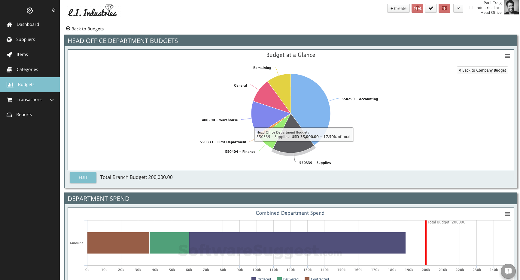 TRADOGRAM Pricing, Reviews, & Features in 2022