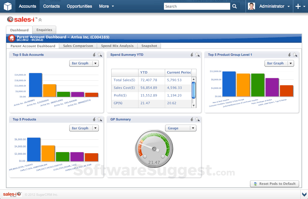 sales-i Pricing, Reviews, & Features in 2022