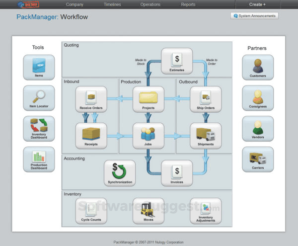 PackManager Pricing, Reviews, & Features in 2022
