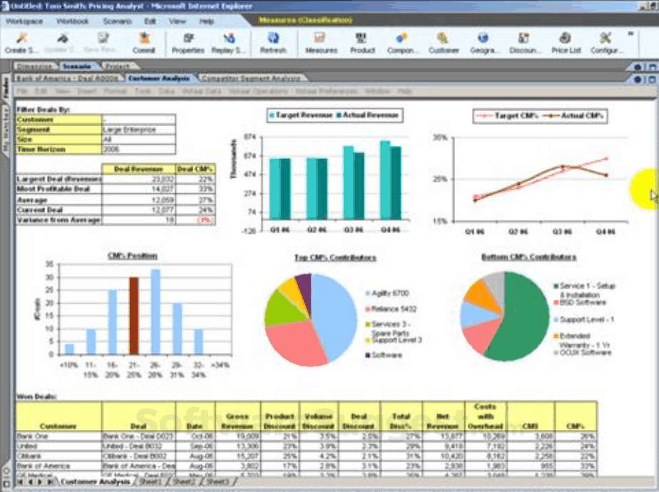 Vistaar Pricing, Reviews, & Features in 2022