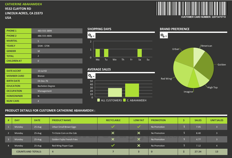 Jaspersoft Reporting Software Pricing, Features & Reviews 2021 - Free Demo