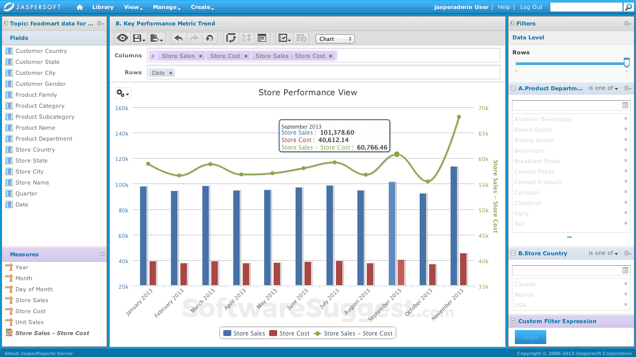 Jaspersoft Reporting Software Pricing, Features & Reviews 2021 - Free Demo