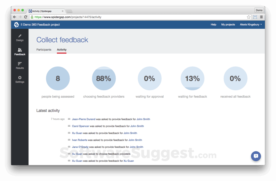 Spidergap - Pricing, Features, & Reviews in 2023