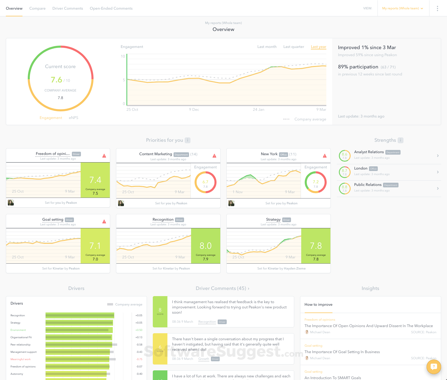 Peakon Pricing, Features & Reviews 2021 - Free Demo