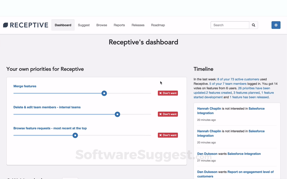 Receptive Pricing, Features, and Reviews in 2023