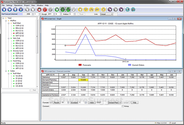 Forecast Pro Pricing, Reviews, & Features in 2022