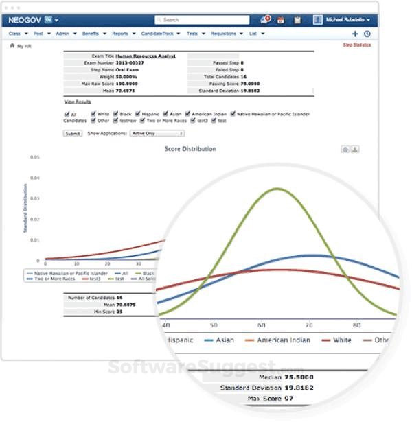 NEOGOV Pricing, Reviews, & Features in 2022