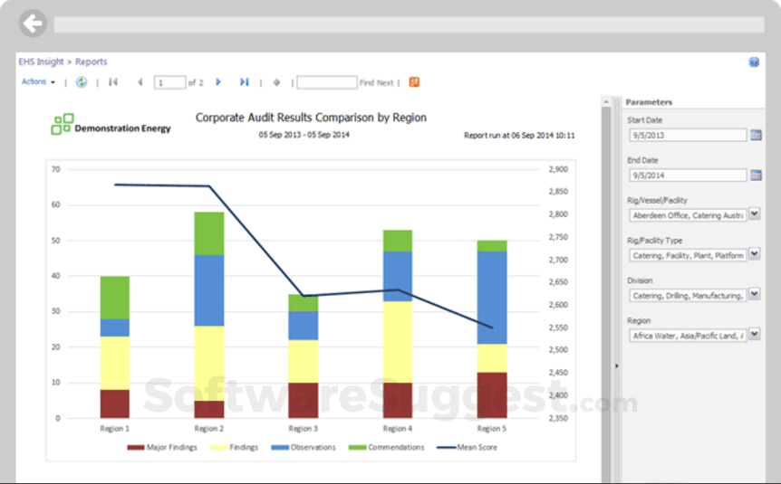 EHS Insight Pricing, Reviews, & Features in 2022