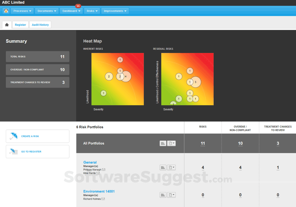 Promapp Pricing, Reviews, & Features in 2022