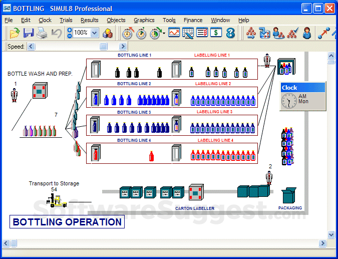 SIMUL8 Pricing, Reviews, & Features in 2022