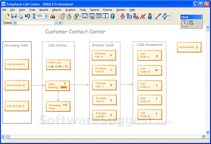 SIMUL8 Pricing, Reviews, & Features in 2022