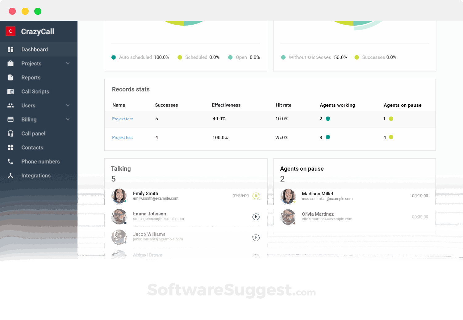 CrazyCall Pricing, Features & Reviews 2022 - Free Demo