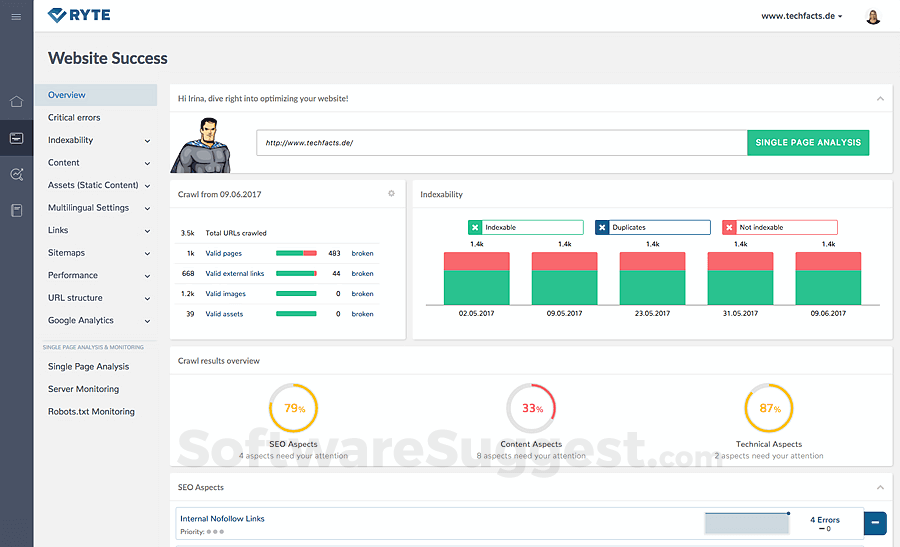 Ryte Pricing, Reviews, & Features in 2022