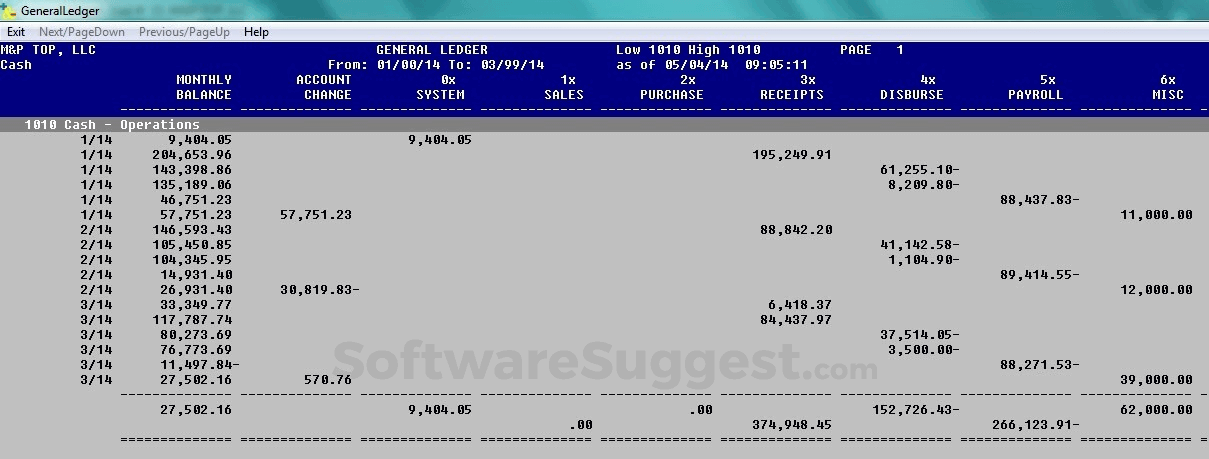 Plus & Minus Pricing, Reviews, & Features in 2022