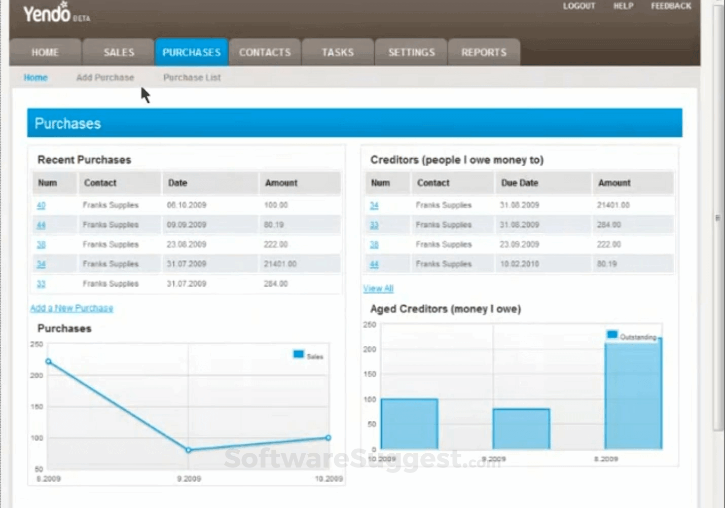 Yendo Pricing, Features & Reviews 2022 - Free Demo